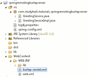 Spring Remoting: Burlap – Studytrails